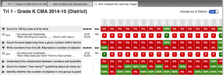 Creating a Gradebook - Scoring Tab – School Data Solutions