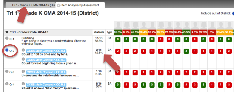 Creating a Gradebook - Scoring Tab – School Data Solutions