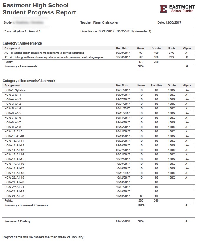 Creating a Gradebook - Reports Tab – School Data Solutions
