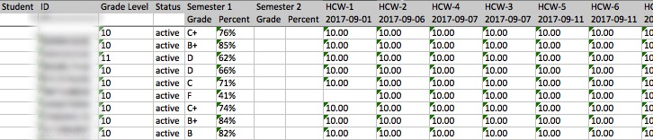 Creating a Gradebook - Reports Tab – School Data Solutions