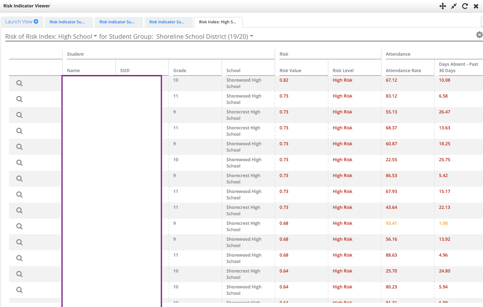 📊 Risk Indicator Viewer V2 – School Data Solutions