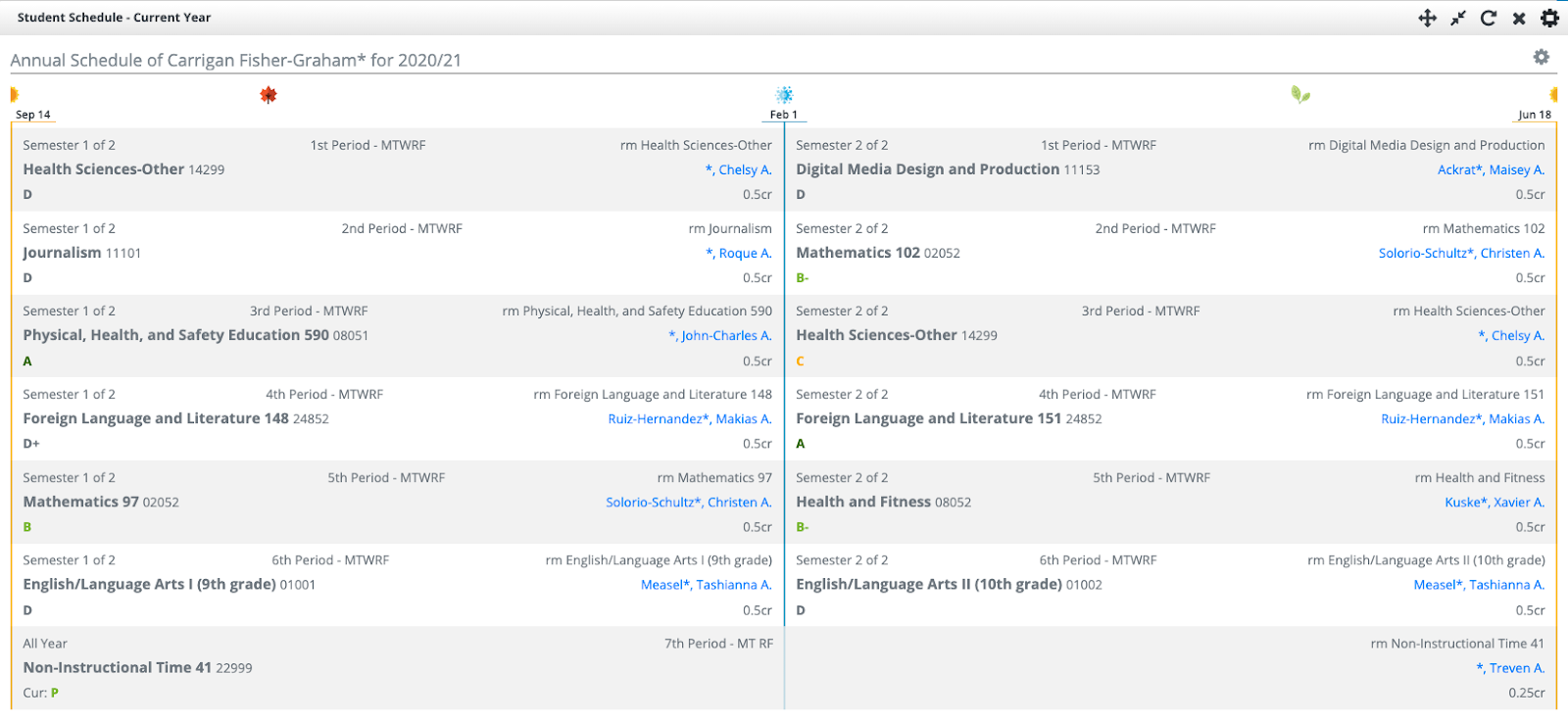 🪪 Homeroom Dashboards Student Spotlight V2 – School Data Solutions