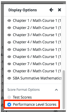 ️Creating A Performance Level Set V2 – School Data Solutions
