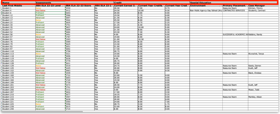 📉 Student Data Grid Guide (Connect) – School Data Solutions