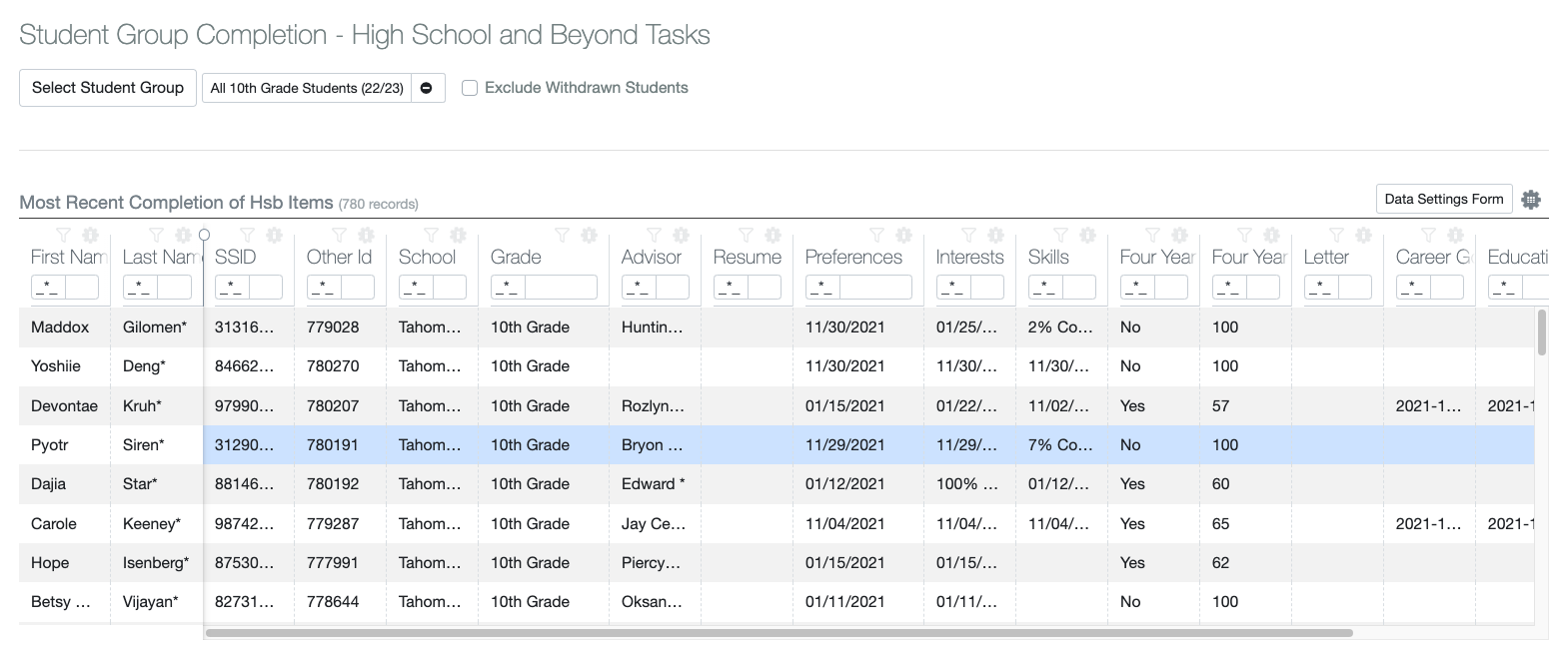 📥 Data Exports for High School Beyond Transition – School Data Solutions