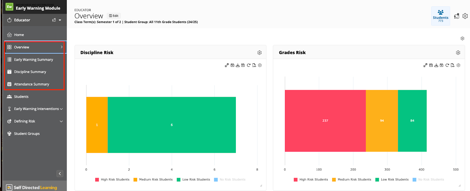 📊 Early Warning Module Overview – School Data Solutions