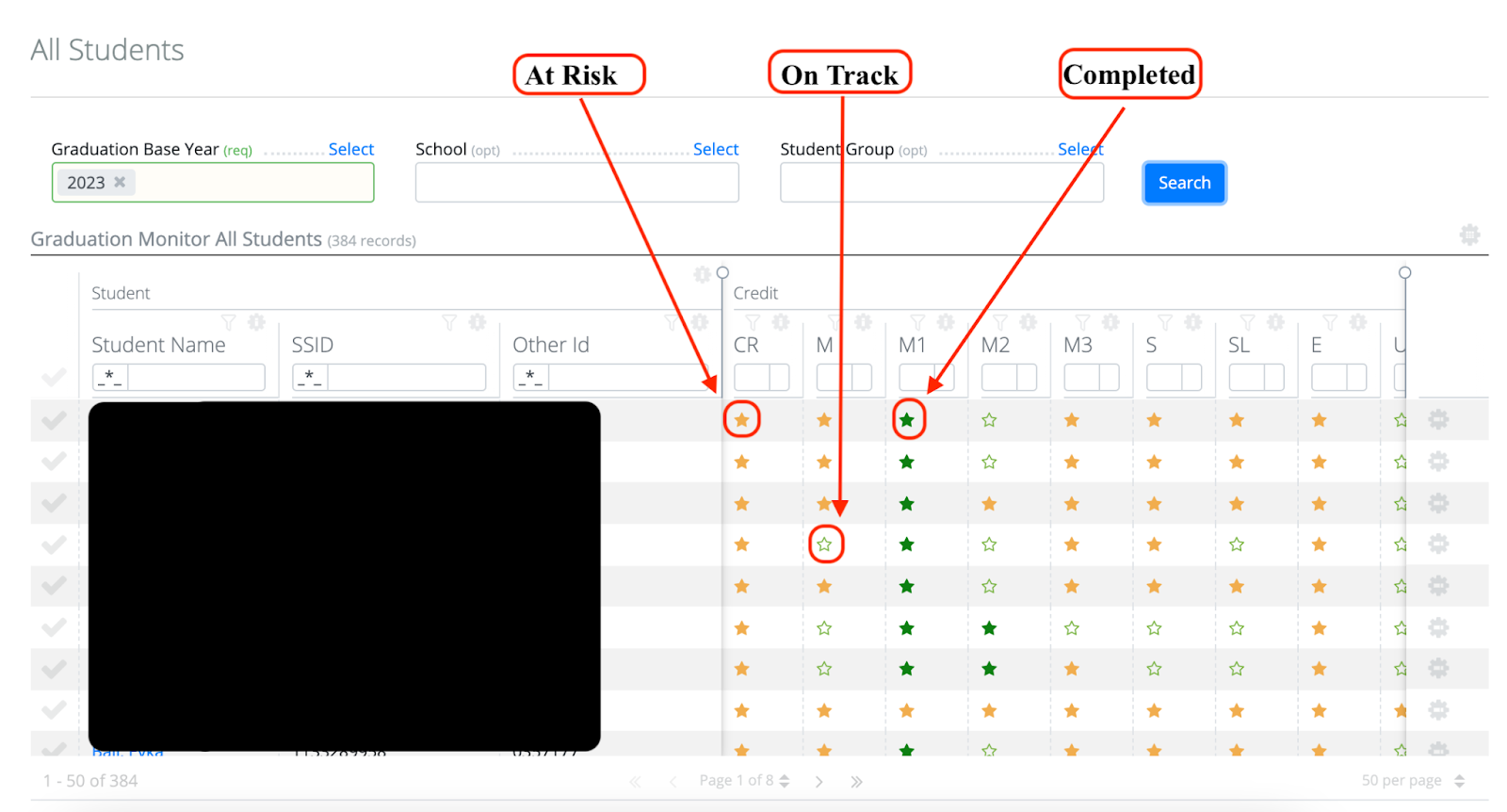 📌 Graduation Monitor Overview V2 – School Data Solutions