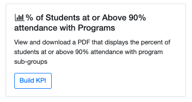 📊 Key Performance Indicators Guide V2 – School Data Solutions