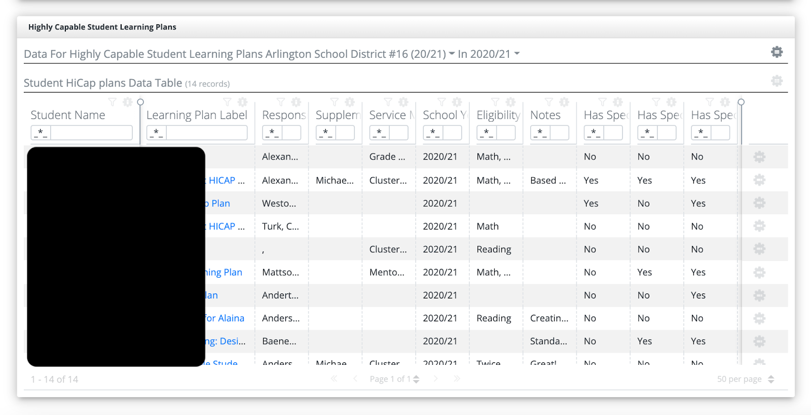 Highly Capable Release Notes - 2021.07.23 – School Data Solutions