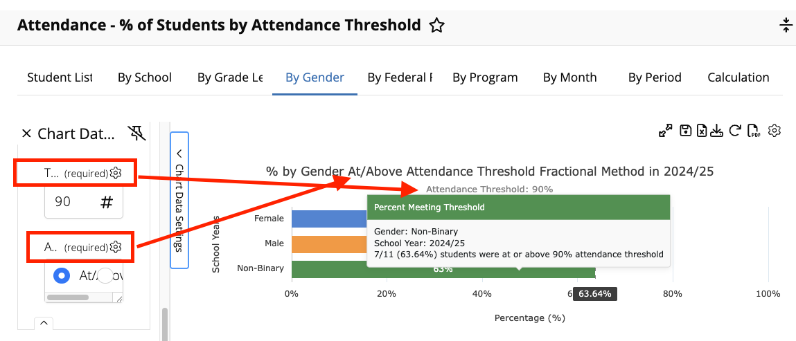 📝 Homeroom Dashboards: Attendance (Connect) – School Data Solutions