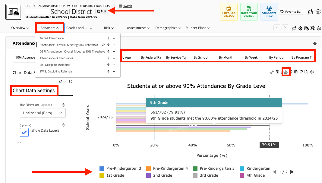 📝 Homeroom Dashboards: Attendance (Connect) – School Data Solutions