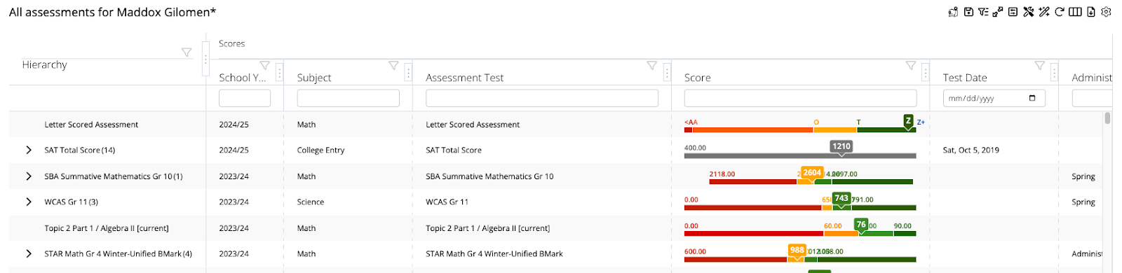 🪪 Homeroom Dashboards Student Dashboard (Connect) – School Data Solutions
